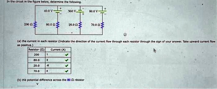 In the circuit in the figure below, determine the following. 40.0 V 360 ...