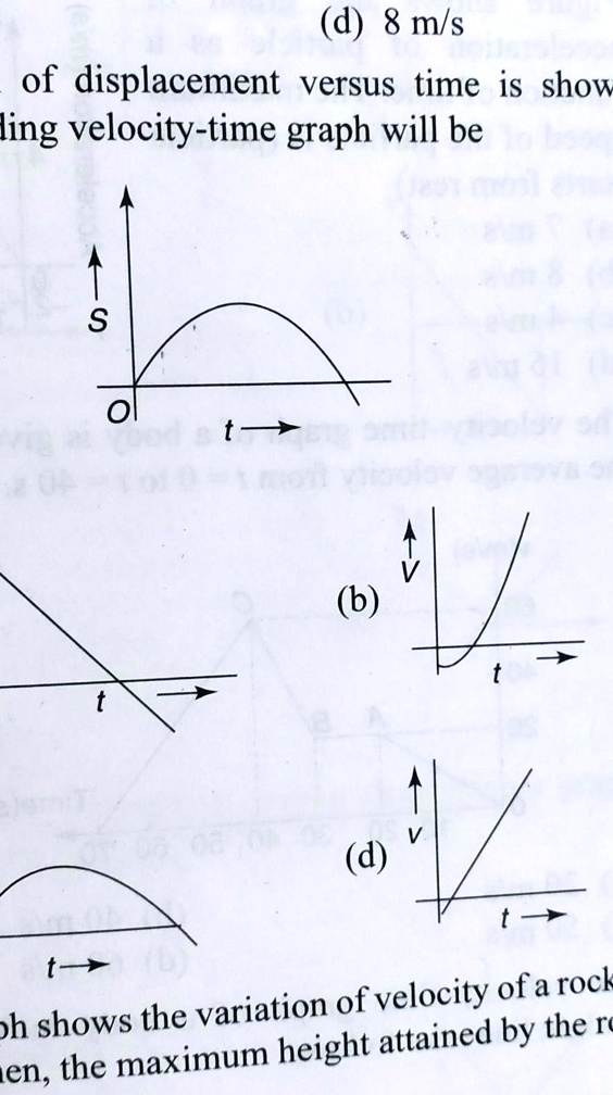 (d) 8 m/s of displacement versus time is shown ding velocity-time graph ...