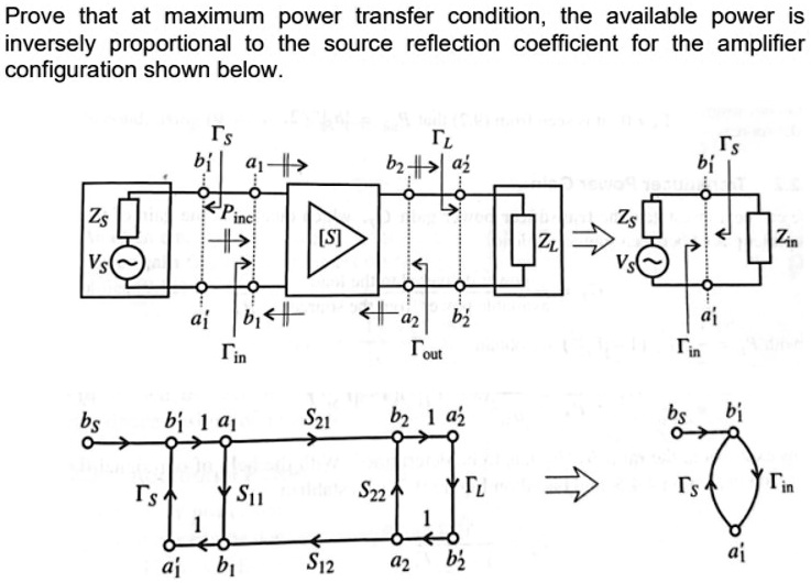 SOLVED: Prove that at maximum power transfer condition, the available ...
