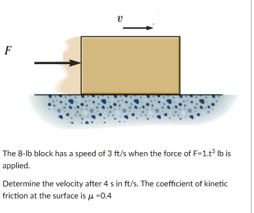 SOLVED: The 8-Ib block has speed of 3 ft/s when the force of F-1.t? Ib ...