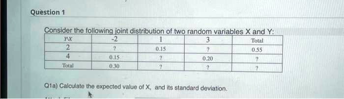 SOLVED: a.) Calculate the expected value of X, and its standard ...