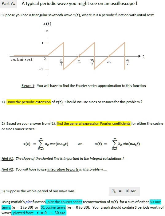 Part A: A typical periodic wave you might see on an oscilloscope ...