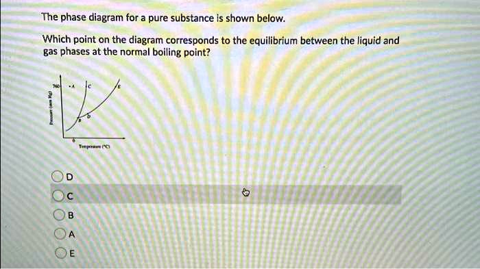 SOLVED: The phase diagram for a pure substance is shown below: Which point on the diagram ...