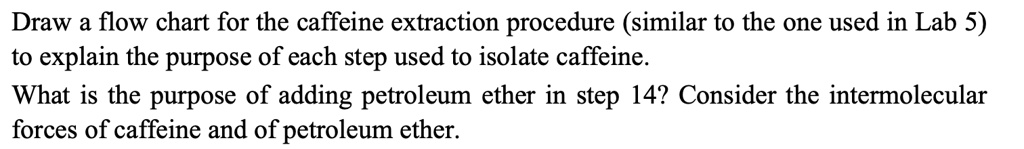 SOLVED: Draw flow chart for the caffeine extraction procedure (similar ...