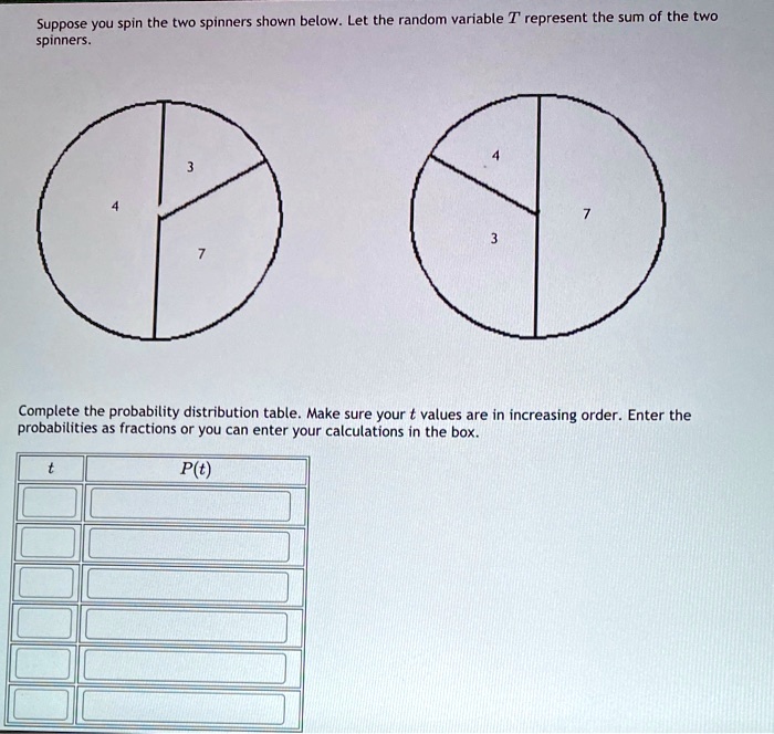 SOLVED: Suppose you spin the two spinners shown below Let the random variable T represent the ...