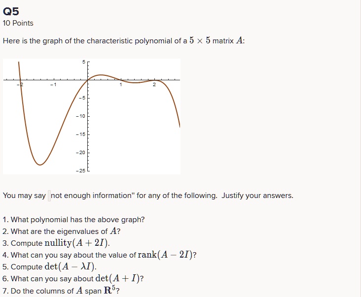 SOLVED: Q5 10 Points Here is the graph of the characteristic polynomial ...
