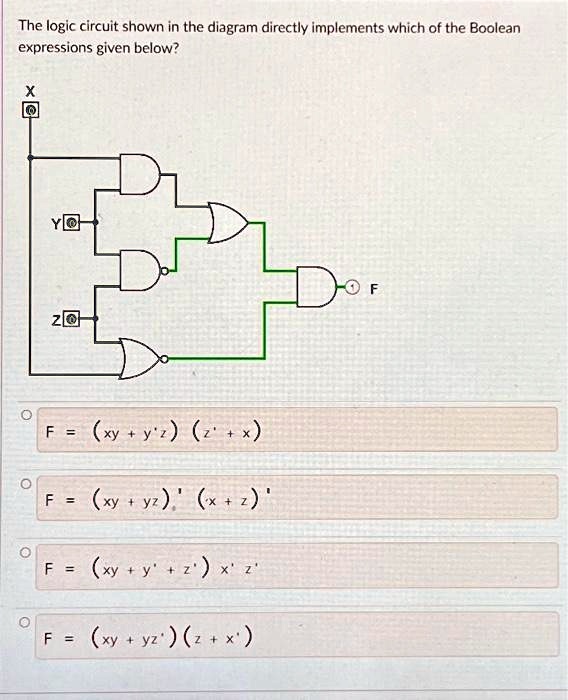 SOLVED: The logic circuit shown in the diagram directly implements which of the Boolean ...