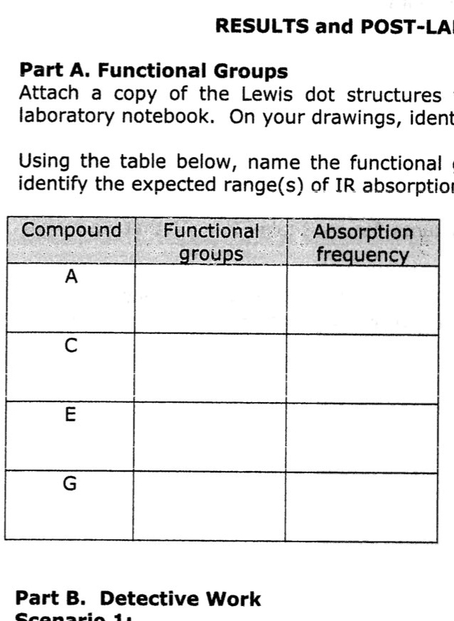 RESULTS and POST-LAL Part A. Functional Groups Attach a copy of the Lewis dot structures ...