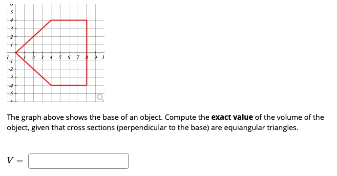 The graph above shows the base of an object: Compute the exact value of the volume of the object ...