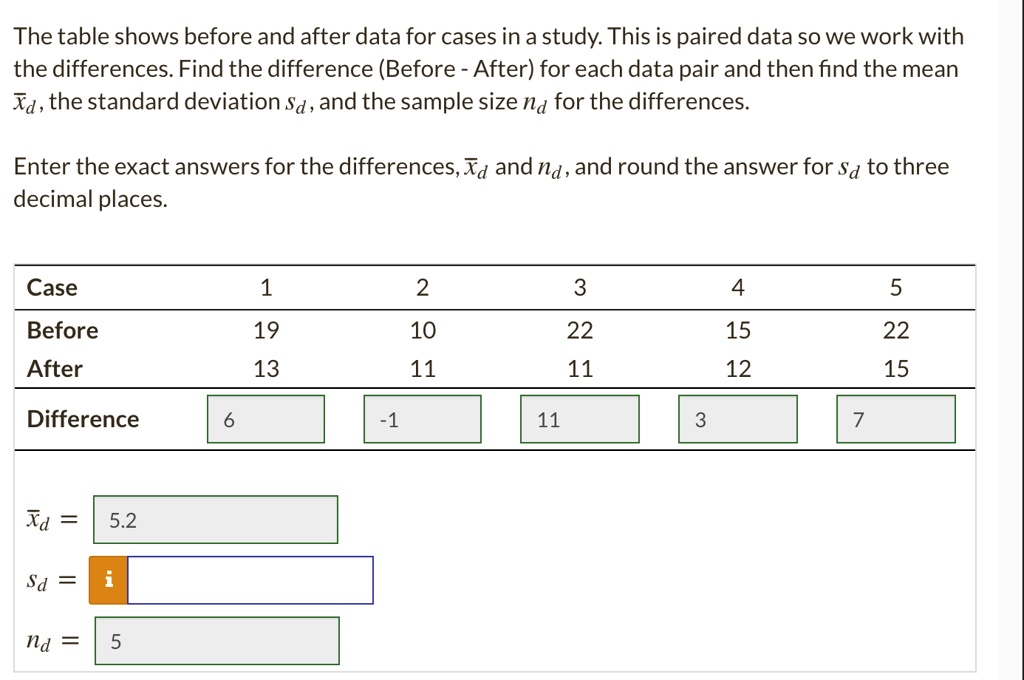 SOLVED: The table shows before and after data for cases in a study ...