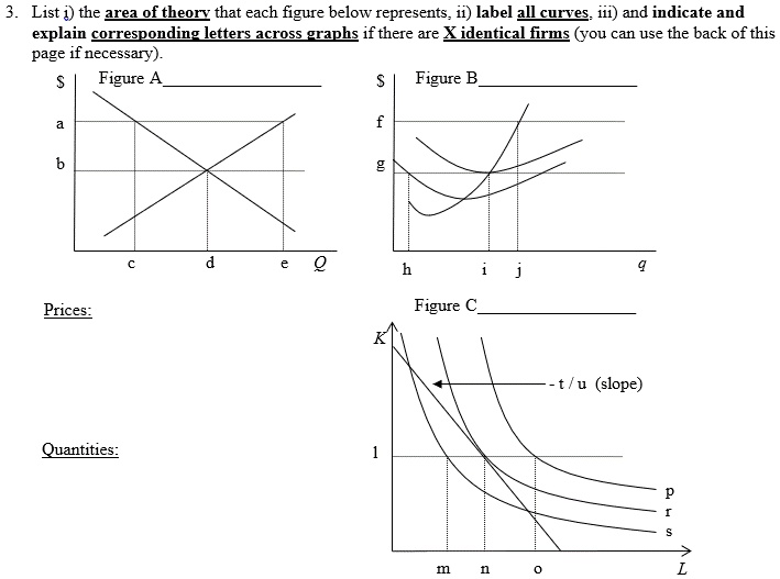 SOLVED: 3. List i) the area of theory that each figure below represents ...