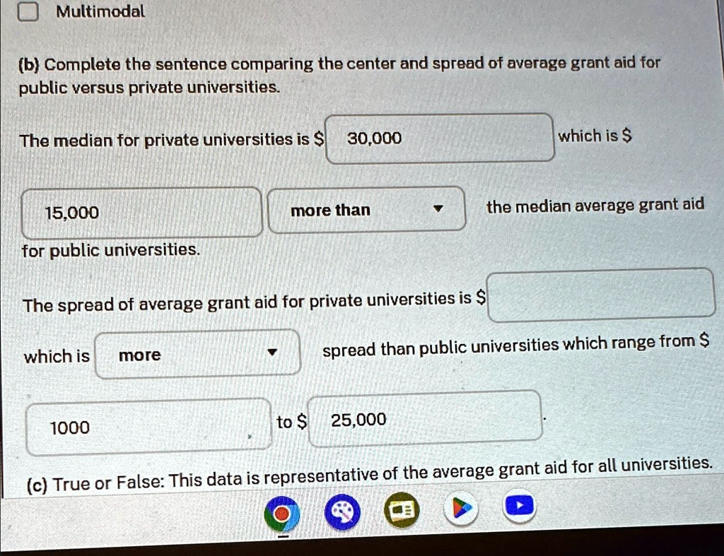 Multimodal (b) Complete the sentence comparing the center and spread of ...