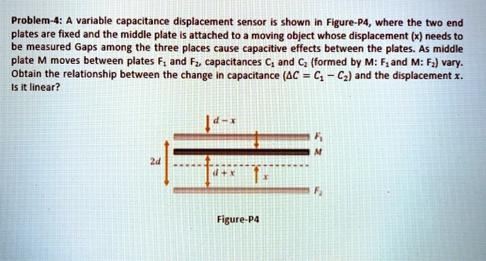 problem 4a variable capacitance displacement sensor is shown in figure p4where the two end ...