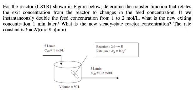 SOLVED: For the reactor (CSTR shown in Figure below, determine the transfer function that ...
