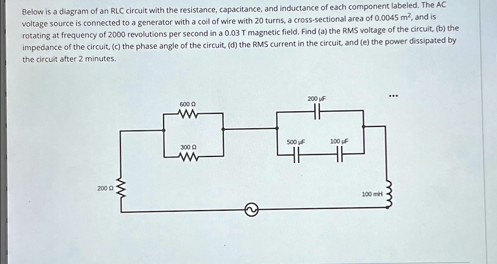 Below is a diagram of an RLC circuit with the resistance, capacitance ...