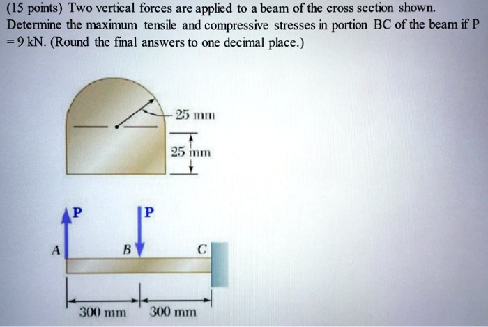 15 points: Two vertical forces are applied to a beam of the cross-section shown. Determine the ...