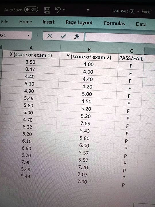 SOLVED: Use Python or any other language. 1. For each dataset, create a classification model ...