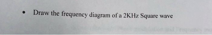 SOLVED: Draw the frequency diagram of a 2 kHz square wave.