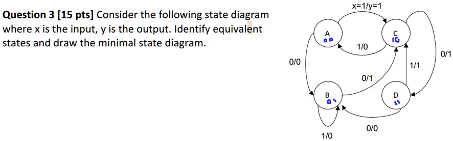 SOLVED: Question 3 [15 pts] Consider the following state diagram where ...