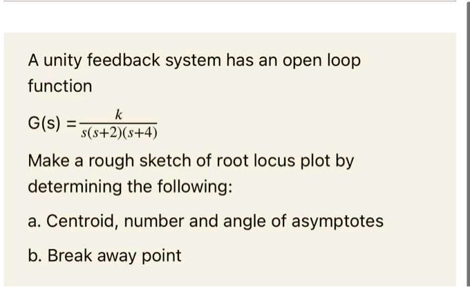 Solved A Unity Feedback System Has An Open Loop Function K Gs Ss2s 0556