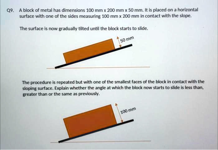 SOLVED: A block of metal has dimensions 100 mm x 200 mm x 50 mm. It is ...