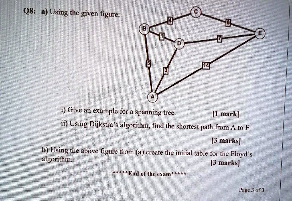 SOLVED: Q8: )l Using Ithe given figure: 0) Give an example for a ...