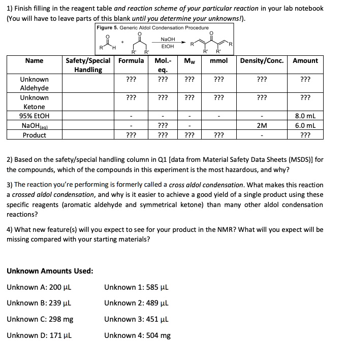 SOLVED: 1) Finish filling in the reagent table and reaction scheme of ...