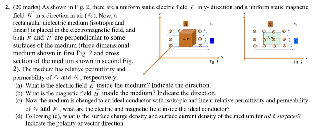 SOLVED: 2. (20 marks) As shown in Fig: 2, there are a uniform static ... SOLVED: 2. (20 marks) As shown in Fig: 2, there are a uniform static ...