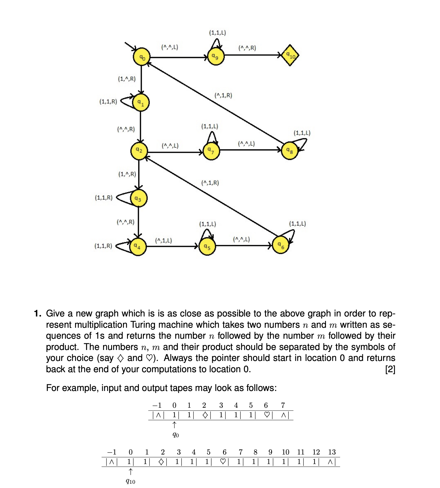 1. Give a new graph which is is as close as possible to the above graph in order to represent ...
