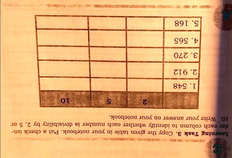 Learning Task 3. Copy the given table in your notebook. Put a check under each column to ...