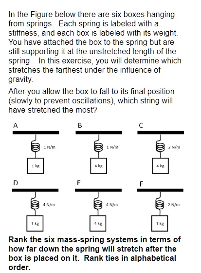 in the figure below there are six boxes hanging from springs each ...