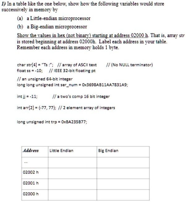 SOLVED: Texts: 1 In a table like the one below, show how the following variables would store ...