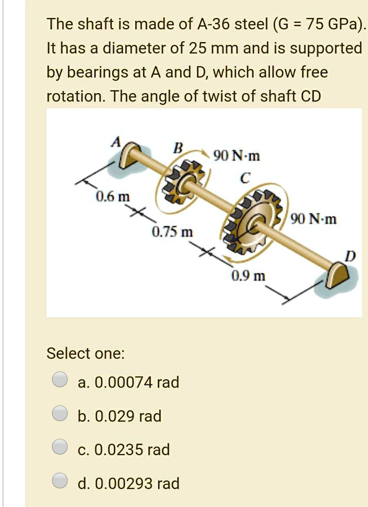 SOLVED: The shaft is made of A-36 steel (G = 75 GPa). It has a diameter ...