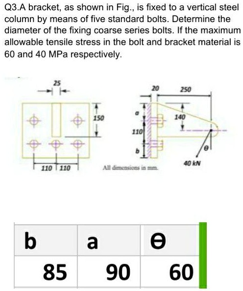 Q3.A bracket, as shown in Fig., is fixed to a vertical steel column by ...