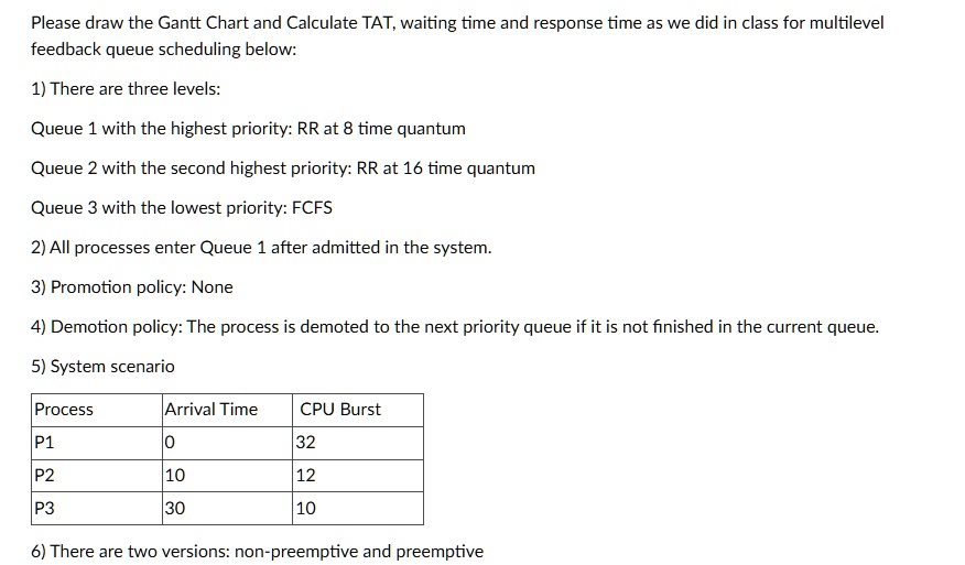 SOLVED: Please do the preemptive Gantt chart with the times. Please draw the Gantt Chart and ...