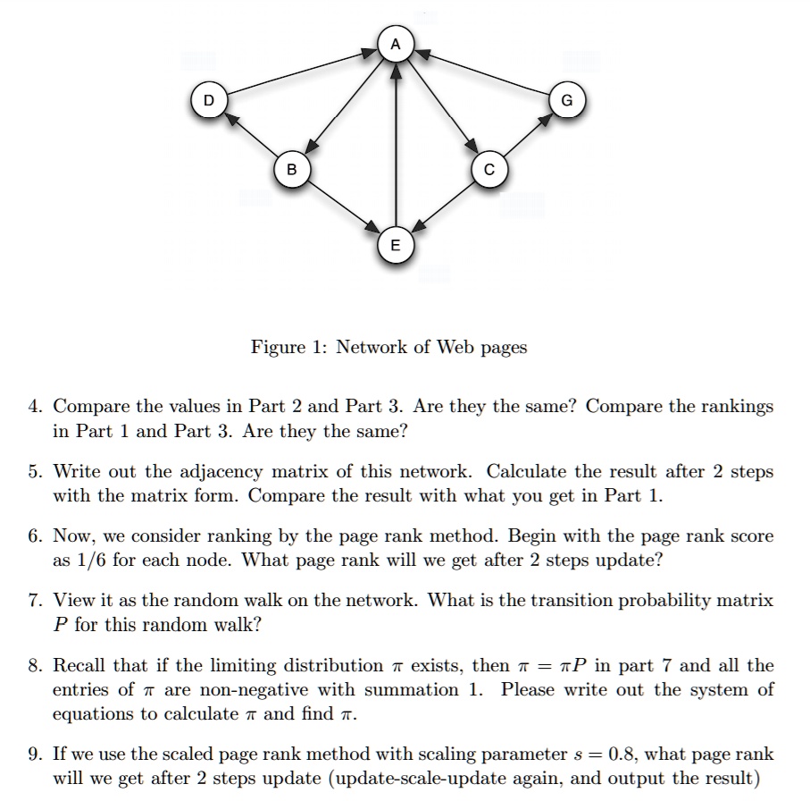 figure 1 network of web pages compare the values in part 2 and part 3 ...