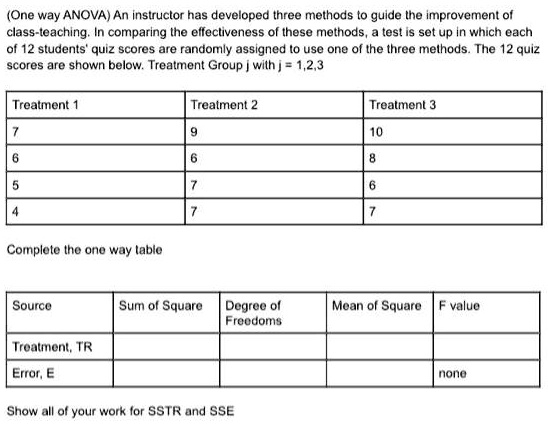 SOLVED:(One way ANOVA) An instructor has developed Ihree methods guide ... SOLVED:(One way ANOVA) An instructor has developed Ihree methods guide ...