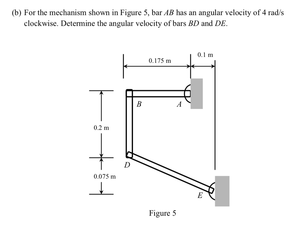 (b) For the mechanism shown in Figure 5, bar AB has an angular velocity of 4 rad/s clockwise ...