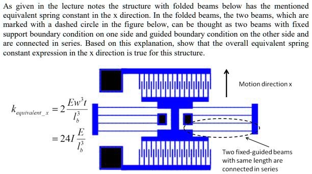 SOLVED: As given in the lecture notes, the structure with folded beams ...
