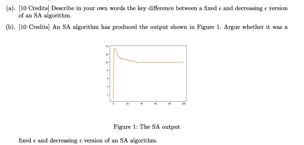 a 10 credits describe in your owi words the key difference between ...