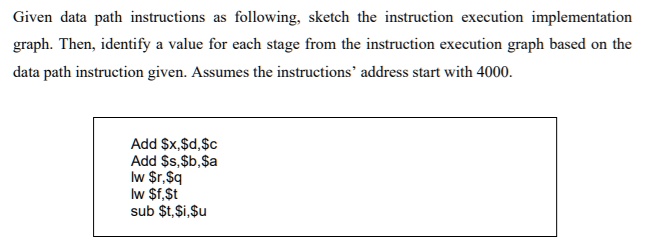 Solved Question 3 Answer Please Given The Data Path Instructions Following Sketch The 2945