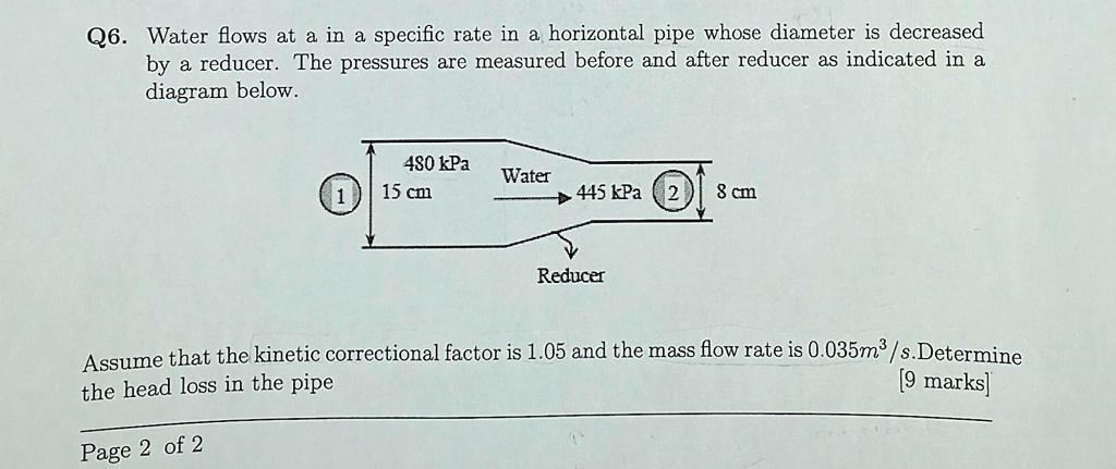 SOLVED: Q6 Water flows at a specific rate in a horizontal pipe whose ...