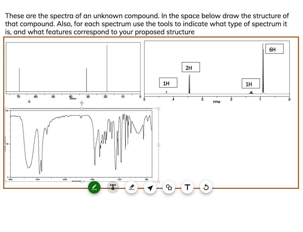 SOLVED:These are the spectra of an unknown compound. In the space below ...