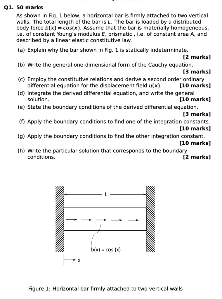 Q1. 50 marks As shown in Fig. 1 below, a horizontal bar is firmly ...