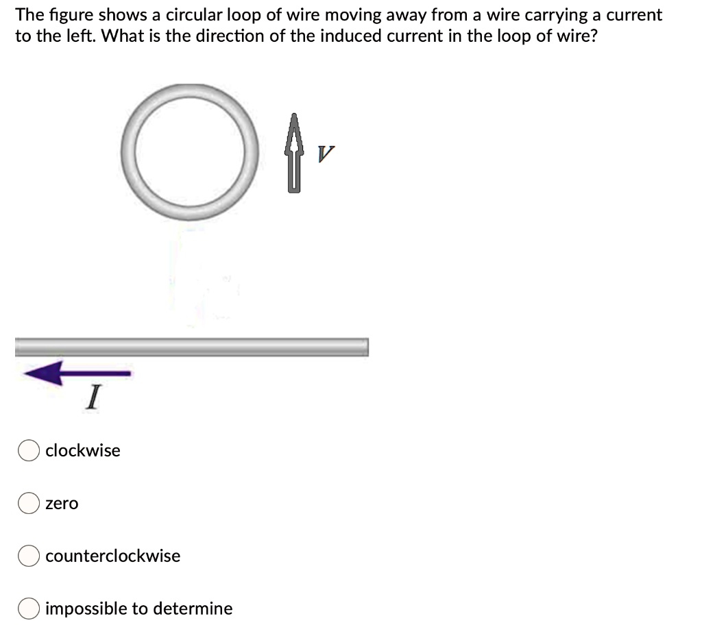 the figure shows a circular loop of wire moving away from a wire ...