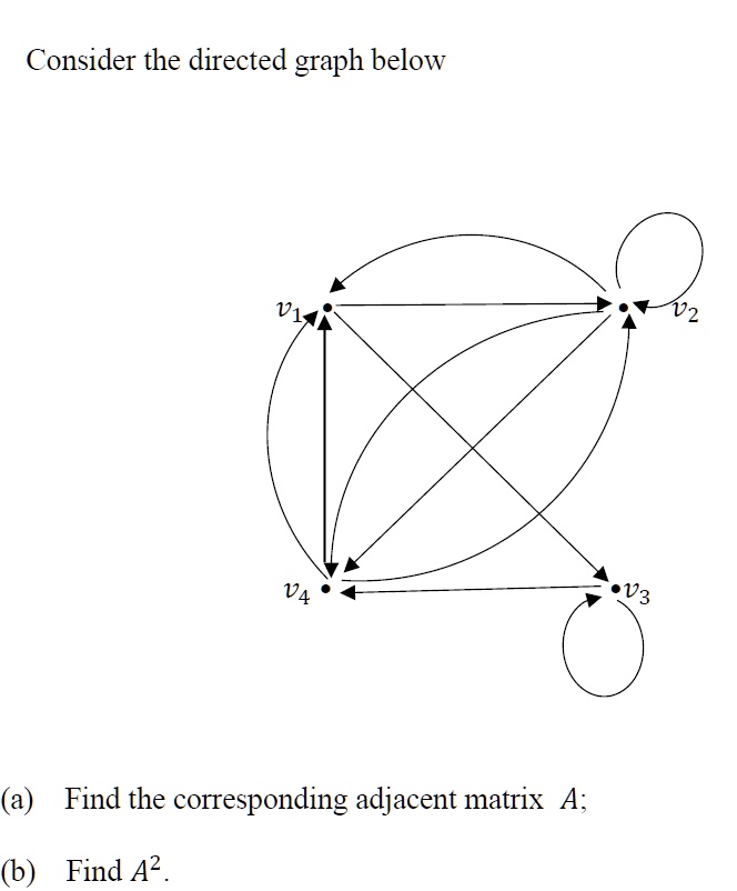 SOLVED: Consider the directed graph below 𝑣1 • • 𝑣2 𝑣4 • •𝑣3 (a) Find ... SOLVED: Consider the directed graph below 𝑣1 • • 𝑣2 𝑣4 • •𝑣3 (a) Find ...