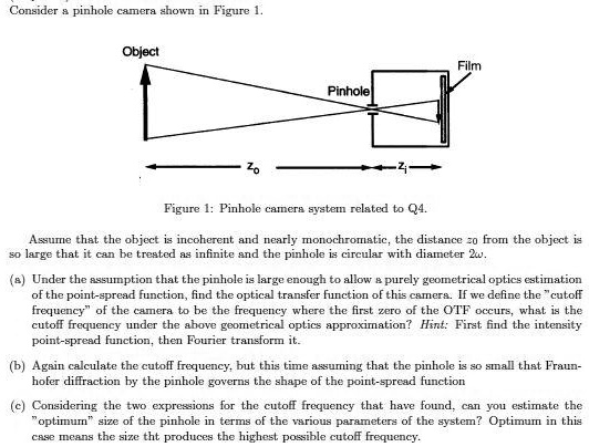 Solved Consider A Pinhole Camera Shown In Figure 1 Object Film Pinhole Figure 1 Pinhole