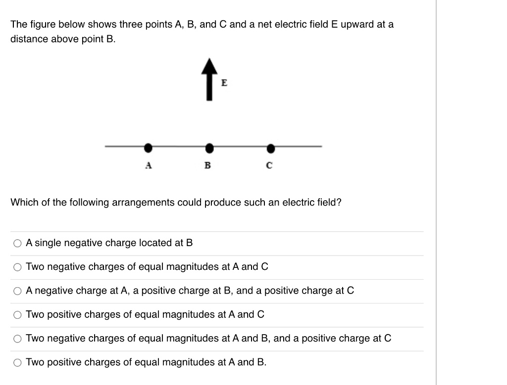 the figure below shows three points a b and c and a net electric field ...