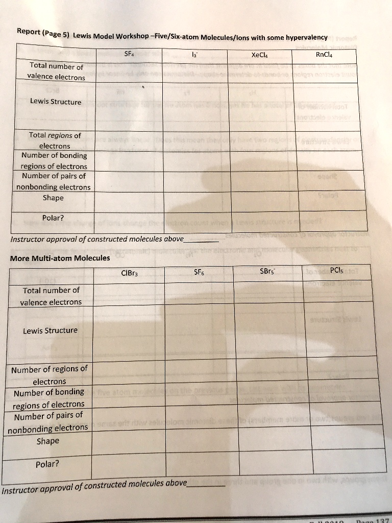 Report (Page 5) Lewis Model Workshop - Five/Six-atom Molecules/Ions ...