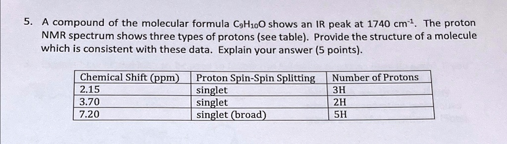 5. A compound of the molecular formula C9H10O shows an IR peak at 1740 ...